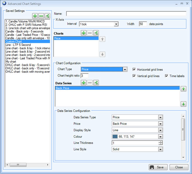 Charting with Bet Angel - Bet Angel Professional - Betfair Trading Software
