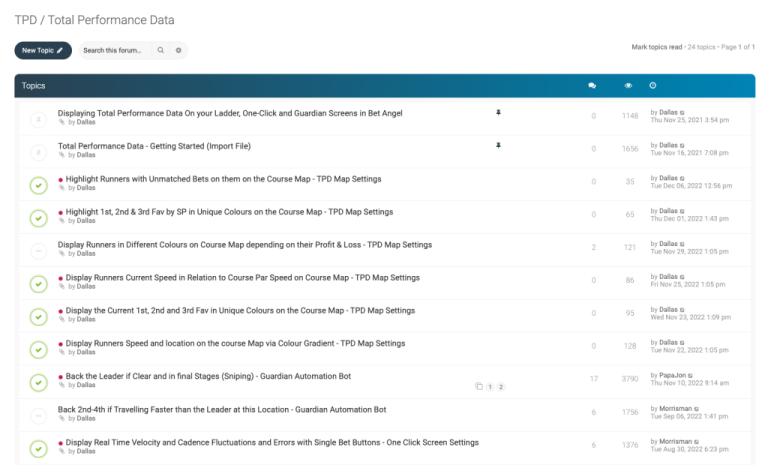 Total Performance Data: The Future of Horse Racing Betting