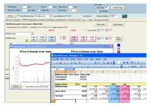Excel - Bet Angel - Betfair Trading Software